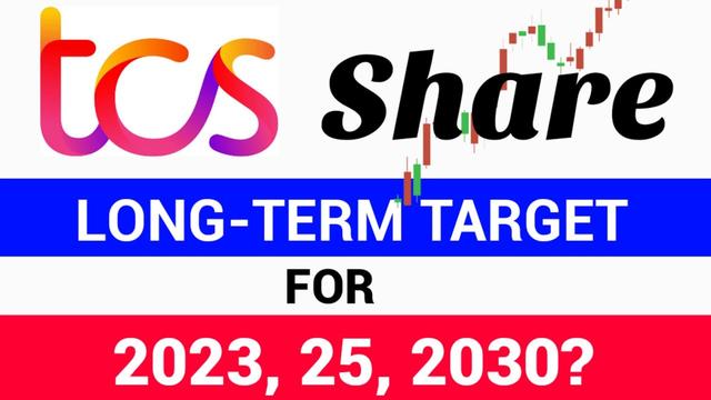 Is TCS Stock a Good Long-Term Investment Option?