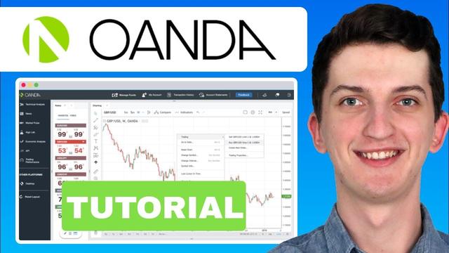 Understanding OANDA Rates: A Comprehensive Guide