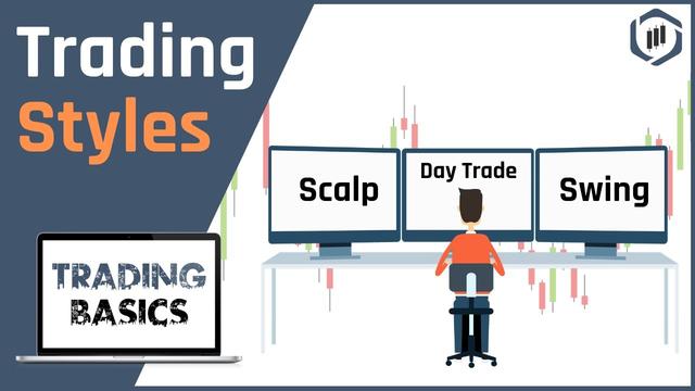 Understanding Forex Trading Styles: A Guide for Beginners