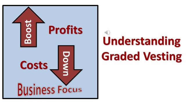 Understanding Graded Vesting for Stock Options: A Comprehensive Guide