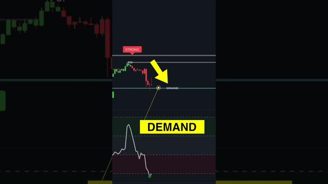 La guía definitiva: Descubrir la estrategia de trading con mayor porcentaje de victorias