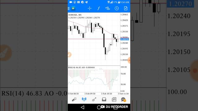 Understanding TP and SL in Forex Trading: A Beginner's Guide