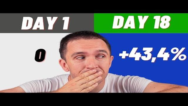 Discover the Most Profitable Expert Advisor for MT4 in 2021