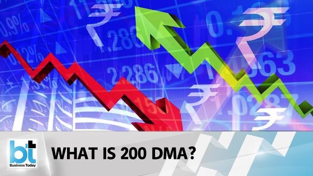 Comprender el significado de una acción por encima de 200 DMA