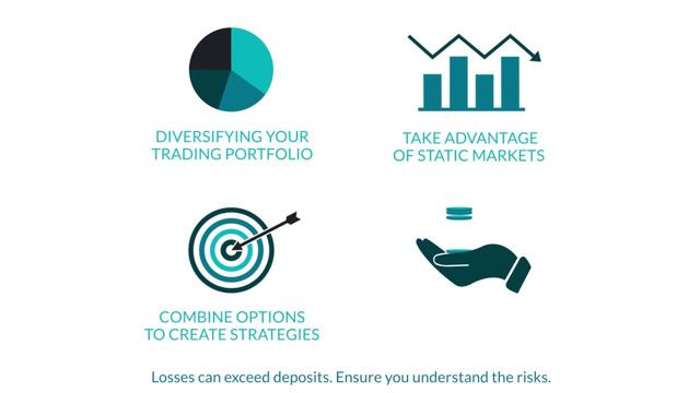 What is vanilla option FXD? A complete guide to understanding vanilla ...