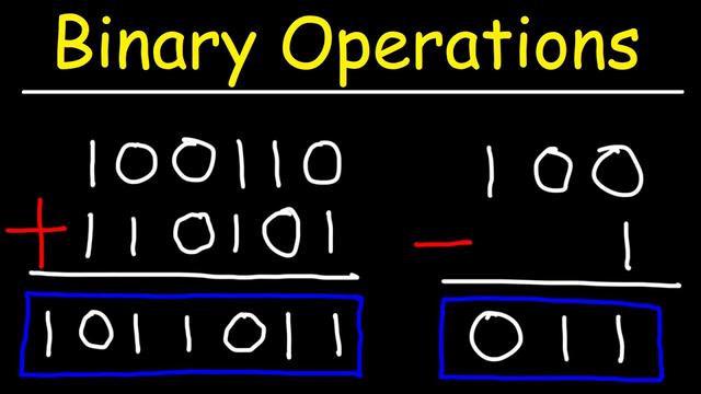 The 4 Rules of Binary: A Comprehensive Guide