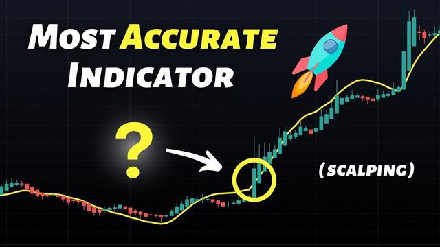 Choosing the Best Indicator for a 5 Minute Chart: A Comprehensive Guide