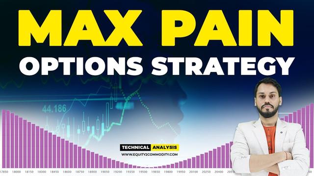 ¿Puede la teoría Max Pain de las opciones ayudar a predecir los ...
