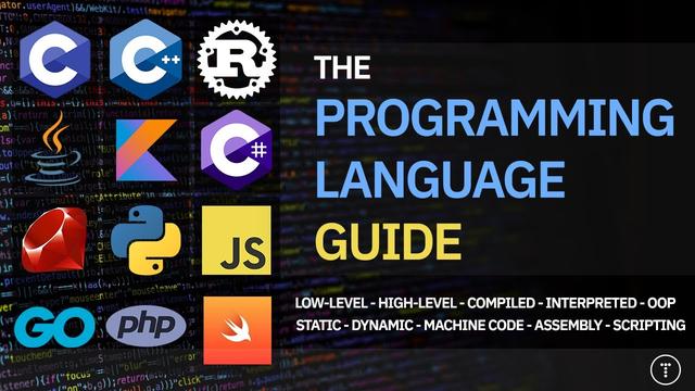 Entender los distintos códigos de negociación utilizados en los mercados financieros