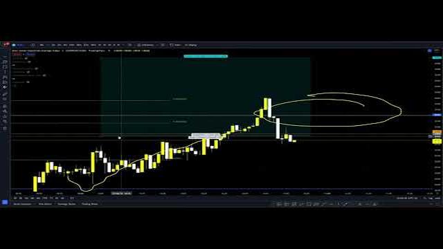 ¿Funciona el Trailing Stop en Forex? 2021 Guía