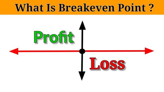 Importance of Break-Even Analysis in Options Trading