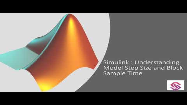 Understanding the Moving Minimum in Simulink and Its Applications