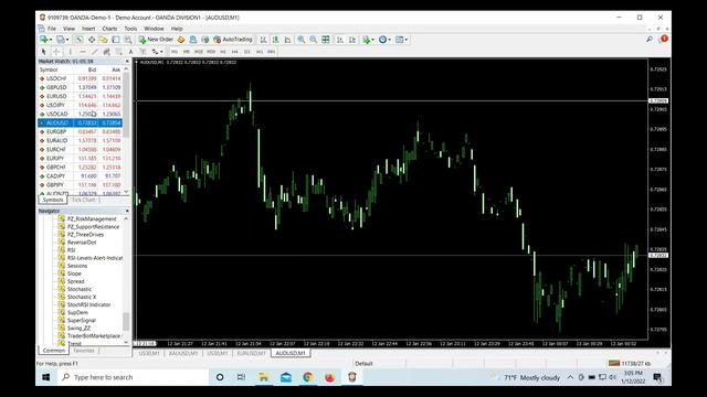 What Time Zone is FBS MT4? - Everything You Need to Know