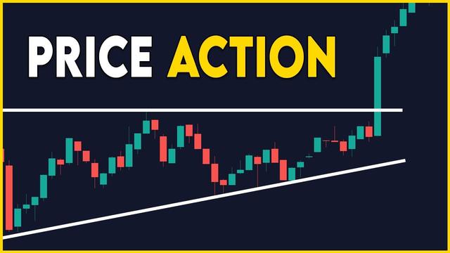 Discover the Formula for the Price Action Indicator