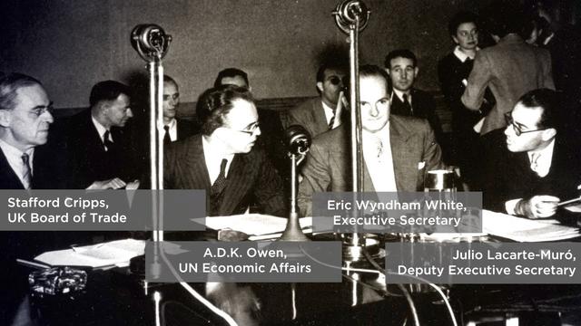 History of the Trading System: Origins and Evolution