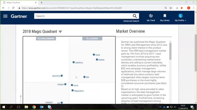 Understanding the Applications of Gartner Magic Quadrant