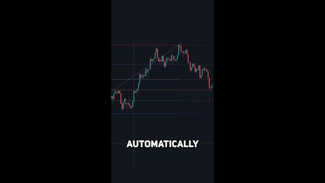 Understanding Fibonacci Indicators: A Comprehensive Guide Understanding Fibonacci Indicators: A Comprehensive Guide