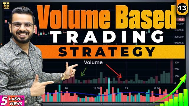 Understanding the Volume Moving Average and Its Importance in Trading