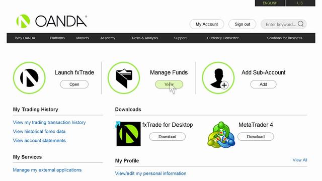 Understanding the Value of 1 Unit in OANDA: A Comprehensive Overview