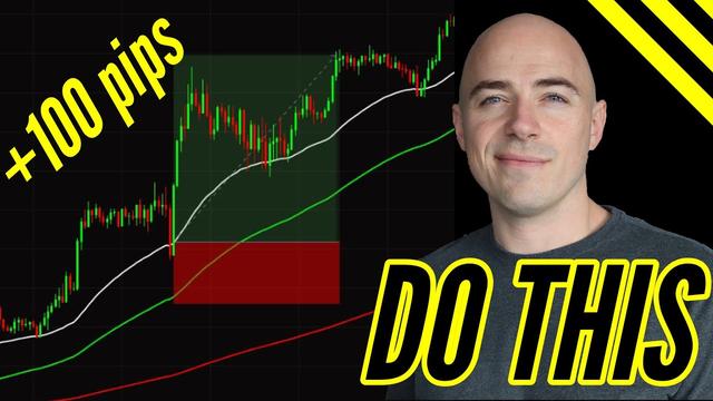 Understanding the Difference Between SL and TL in Trading