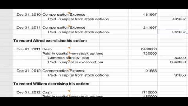 Understanding Stock Option Statements: How to Read and Interpret