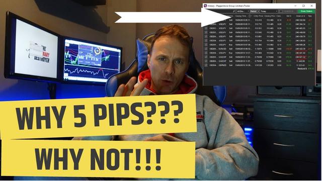 Learn how to easily make 5 pips in forex trading