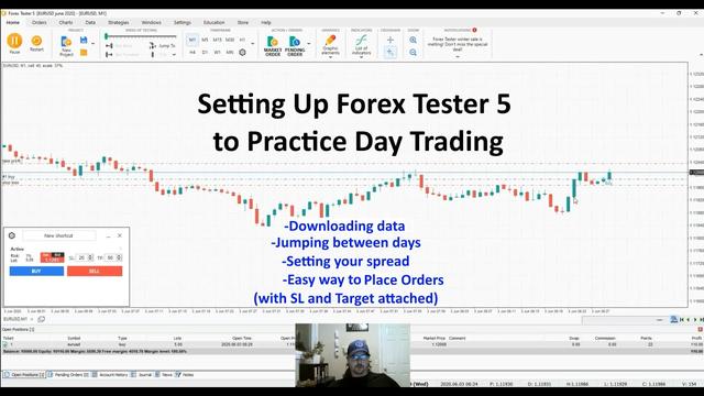 Does Forex Tester 5 include indices? | Find out in our comprehensive review