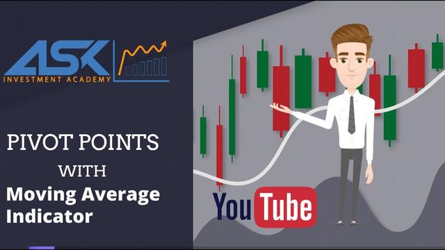 Mastering the Pivot Point Moving Average Indicator: A Comprehensive Guide