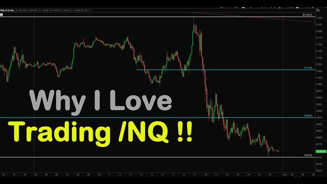 How Much Does an NQ Contract Cost? Find Out Here