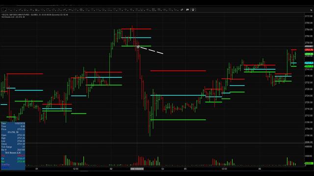 ¿Qué significa TAS en el comercio? Explicado por expertos