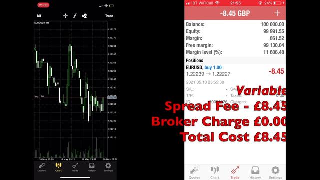 IC Markets Raw Spread Pricing: Affordable Rates Revealed