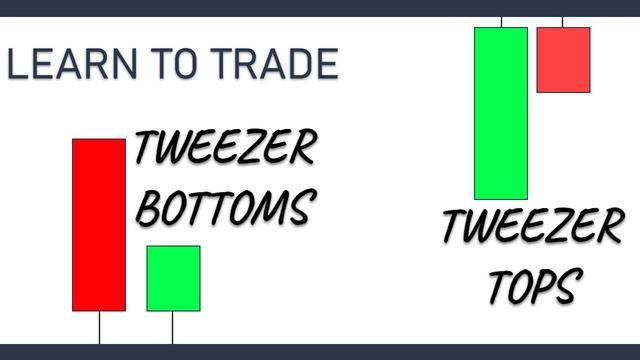 Understanding the Tweezer Top Pattern in Forex Trading