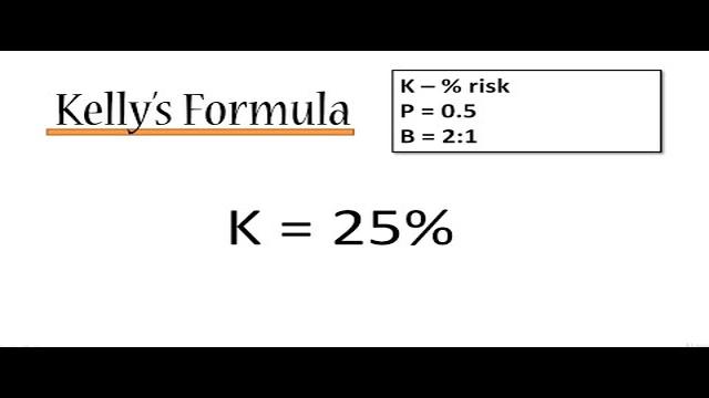 La fórmula de Kelly y su papel en la toma de decisiones financieras