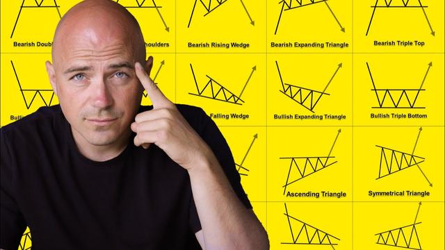 Discovering the Most Common Chart Pattern in Forex Trading