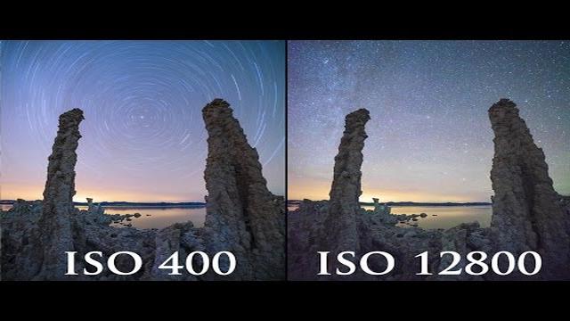 Temukan Manfaat dan Penggunaan Aturan ISO 100K