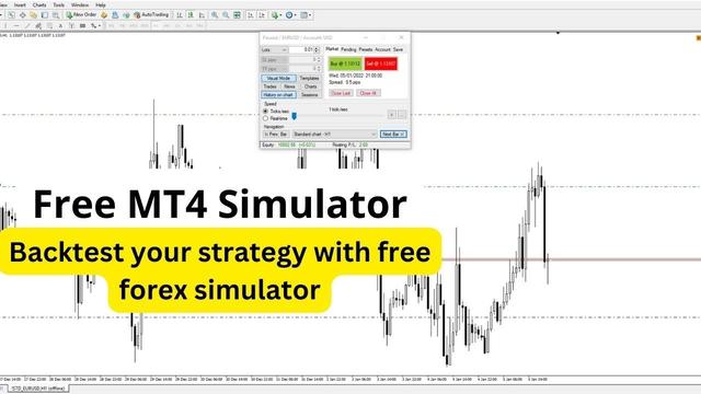 Exploring the Possibilities: Does Metatrader Have a Simulator?