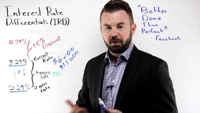 Understanding the Interest Rate Differential between Two Countries ...