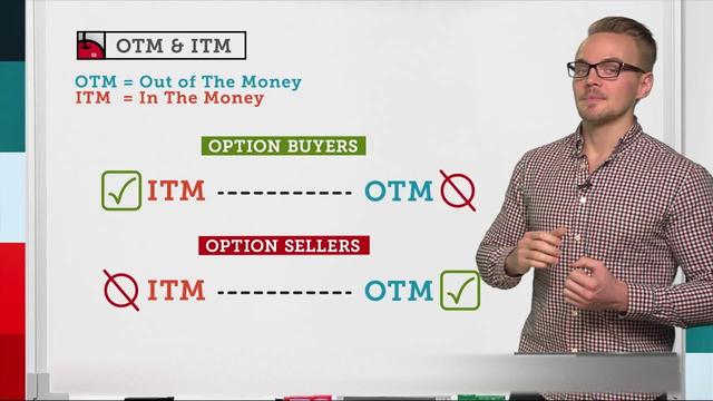 Understanding the Probability of Out of The Money (OTM) Options