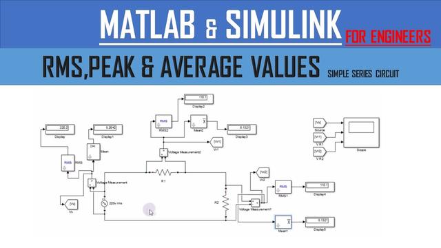 How to Average a Signal in Matlab: Simple and Efficient Methods