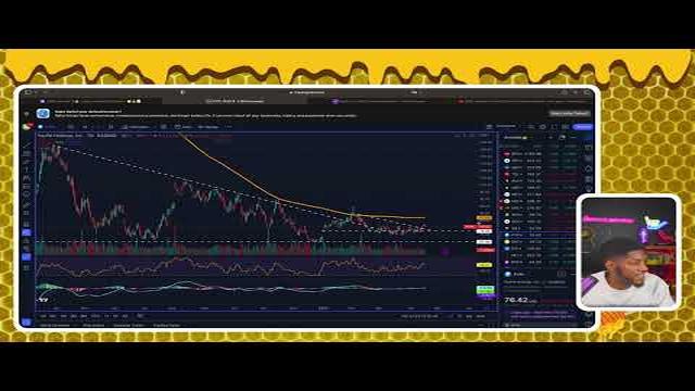 How to Build a Stock Options Watchlist: A Complete Guide