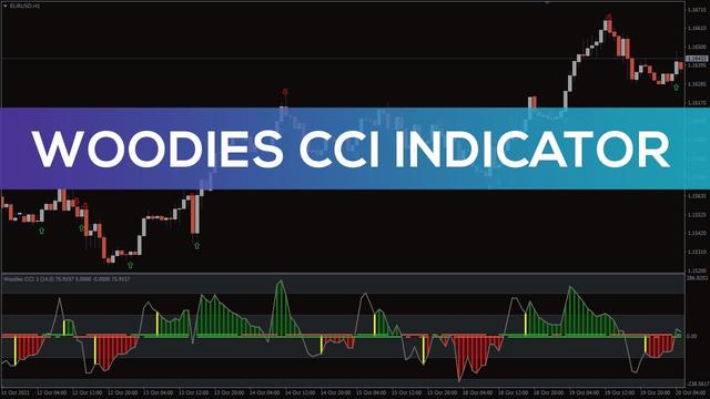 学习如何阅读 Woodies CCI 并提高您的交易技能