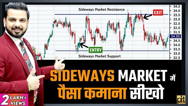Mastering the Art of Sideways Trading Options | Useful Tips and Strategies