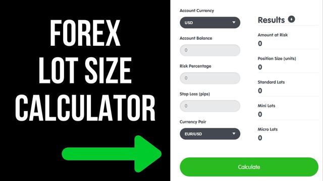 Mastering Your Forex Trading Strategy with a Position Size Calculator