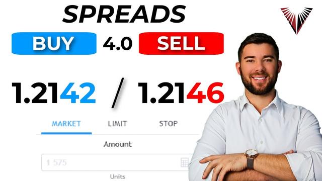 Understanding the Spread of a Forex Broker: A Comprehensive Guide