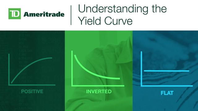 Comprender la curva invertida del swap: Razones e implicaciones