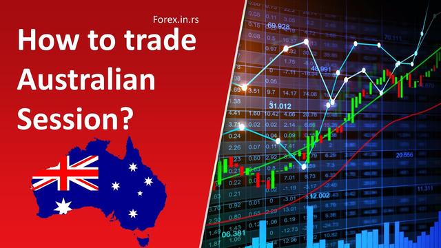 When is the Australian forex session? Learn the best times to trade!