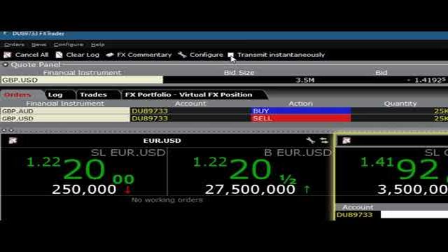 Trading forex with Interactive Brokers: Everything you need to know