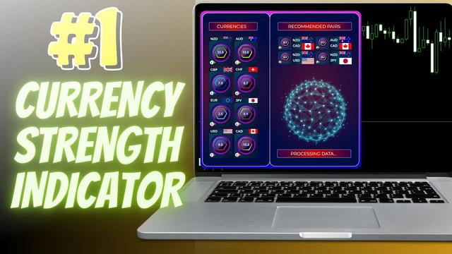 Understanding the MT5 Currency Meter and its Benefits