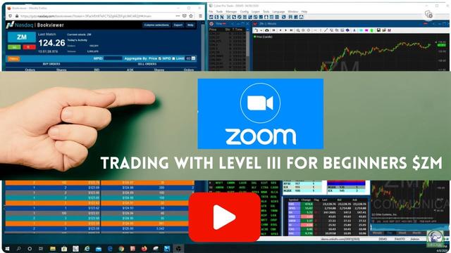 O nível 3 de negociação está disponível? Descubra o que isso significa ...