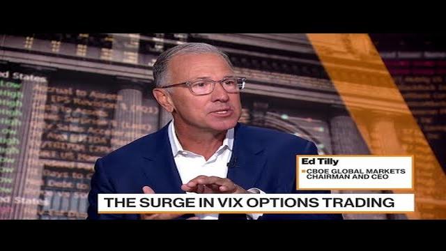 A CBOE ainda está em operação? Saiba mais sobre a situação atual da ...